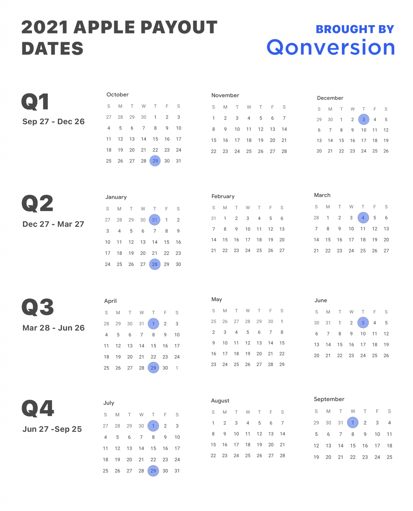 Apple fiscal calendar 2021 year and payout dates