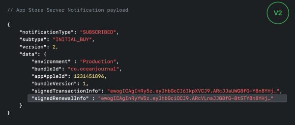 Apple’s 2021 updates to managing in-app purchases from the server – It ...