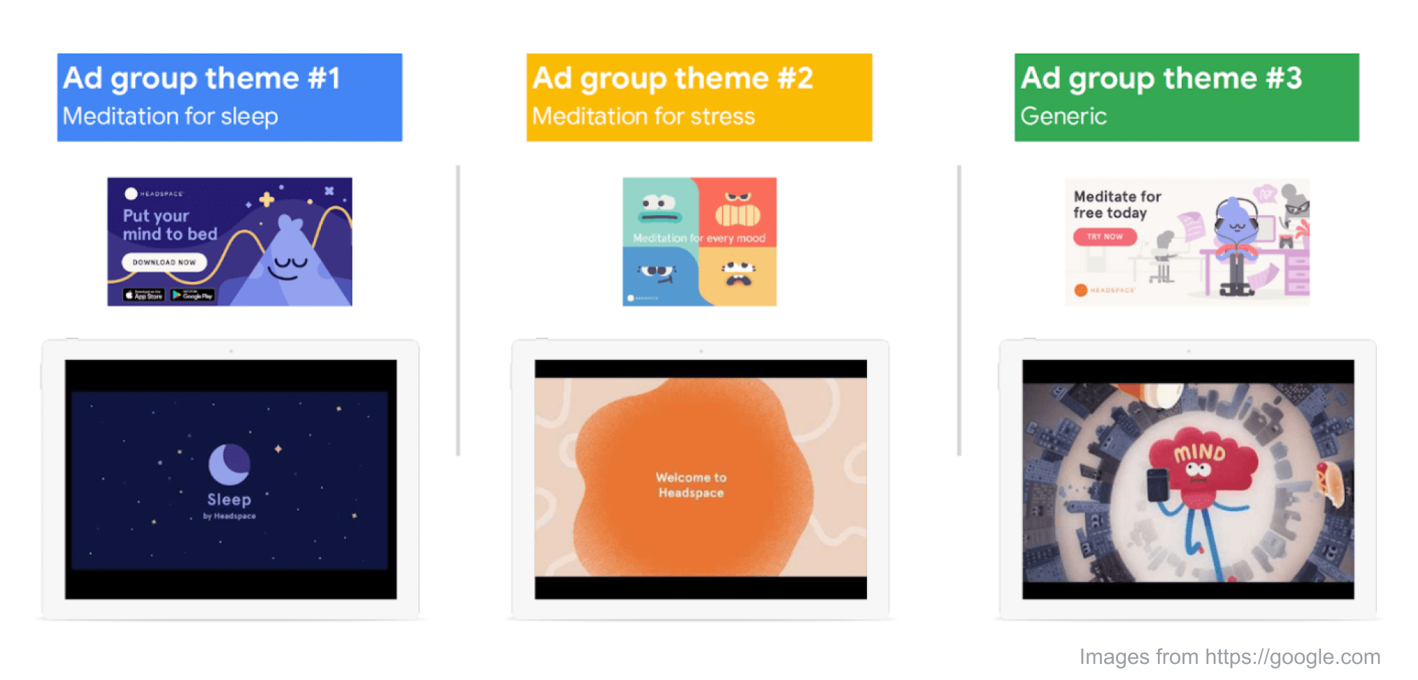 How to Set Up and Optimize Google App Campaigns
