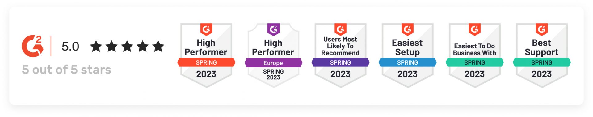 Qonversion – In-app Subscription Management for Mobile: iOS, Android, Stripe