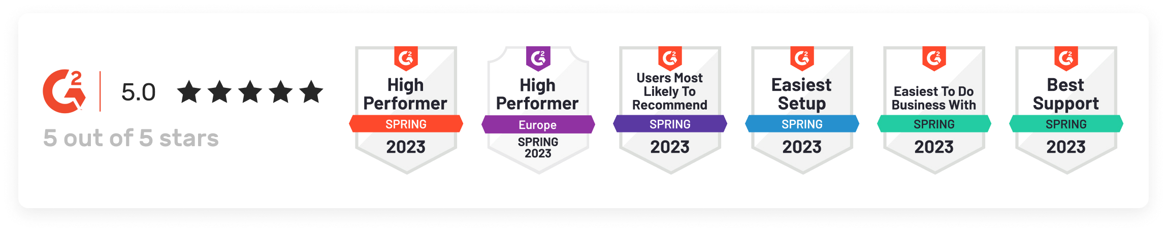 Qonversion – In-app Subscription Management for Mobile: iOS, Android, Stripe