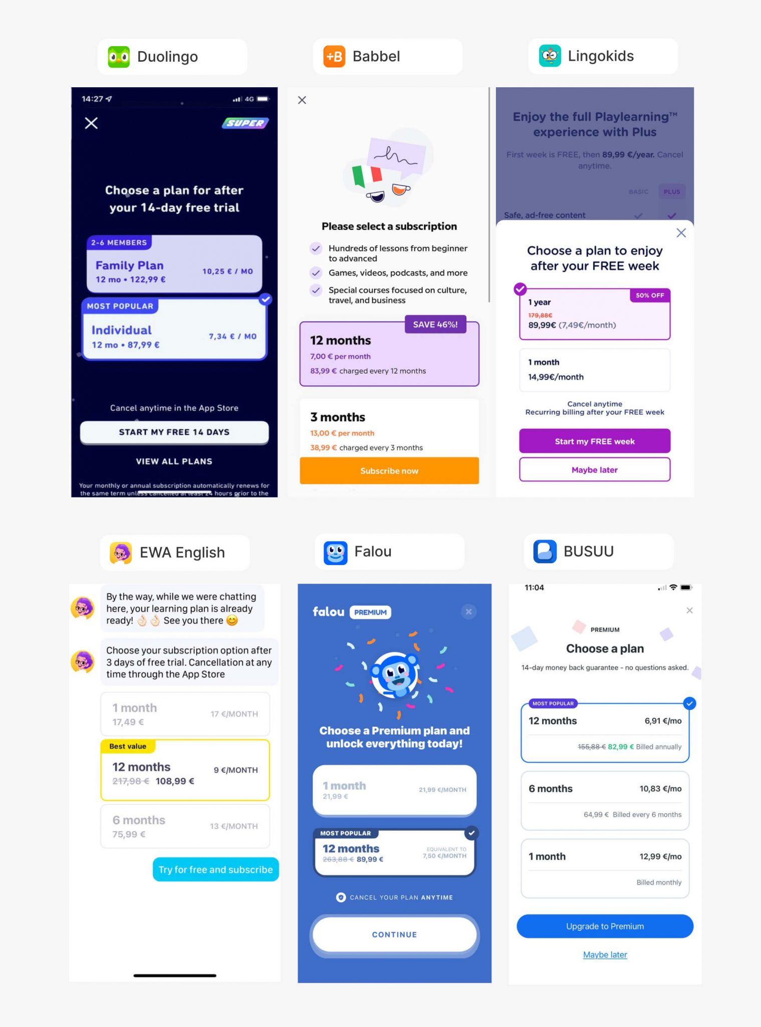 Subscription Apps Paywalls: Examples and Tips