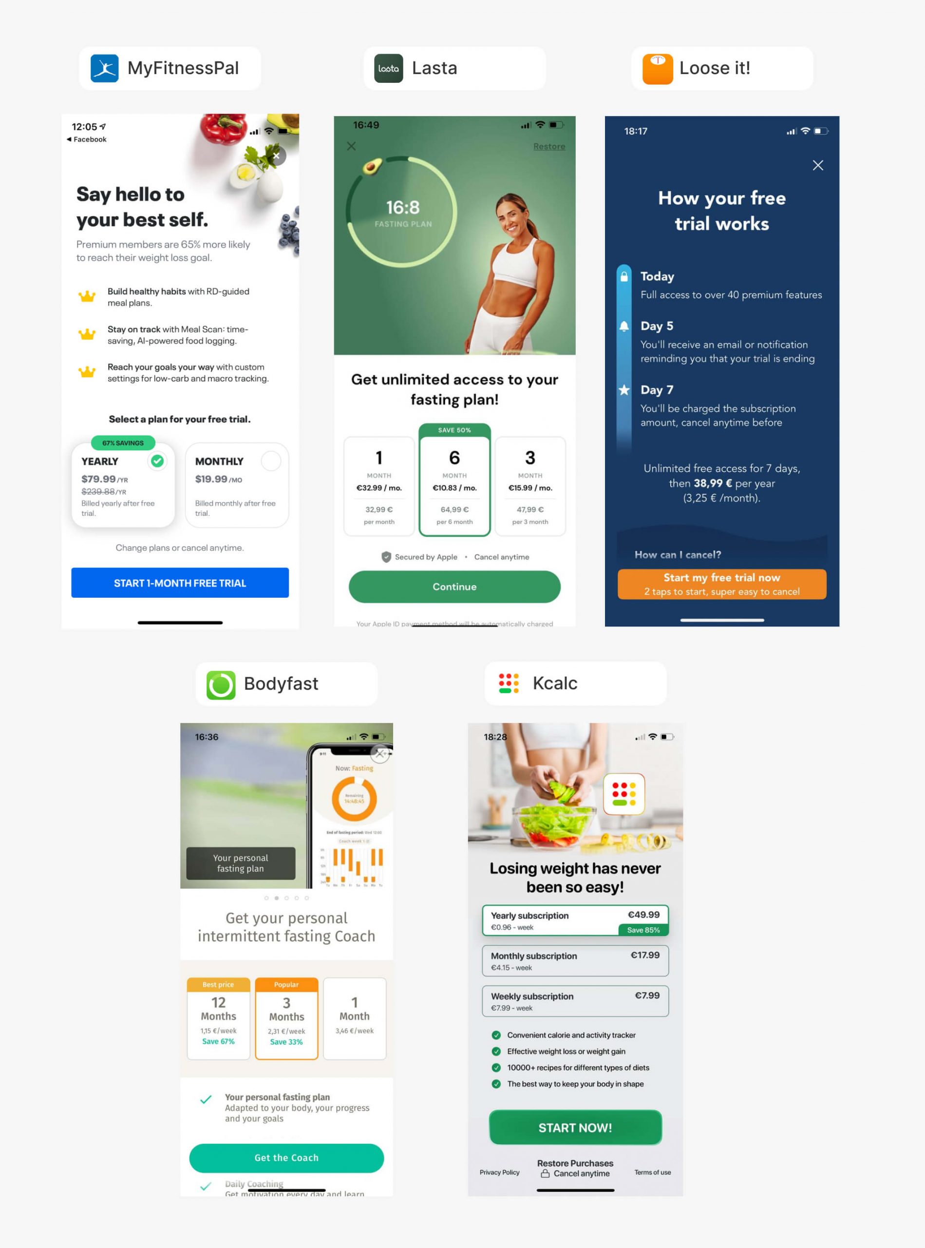 Subscription Apps Paywalls: Examples and Tips