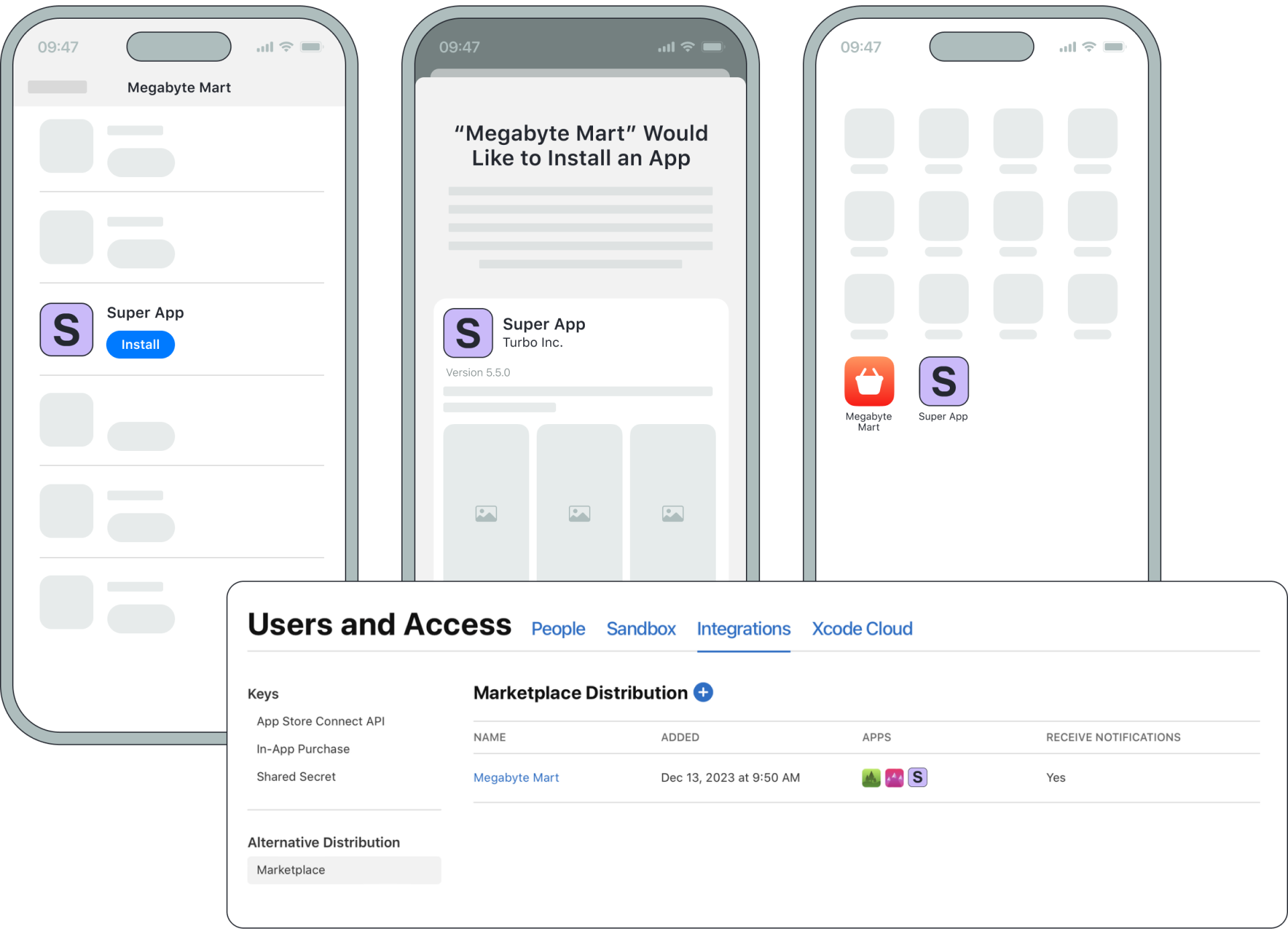 How Apple’s EU App Store Update Impacts Subscription Apps